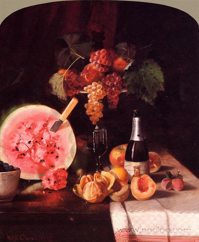 » William Merritt Chase Paintings 491 Artworks |Virtual Museum